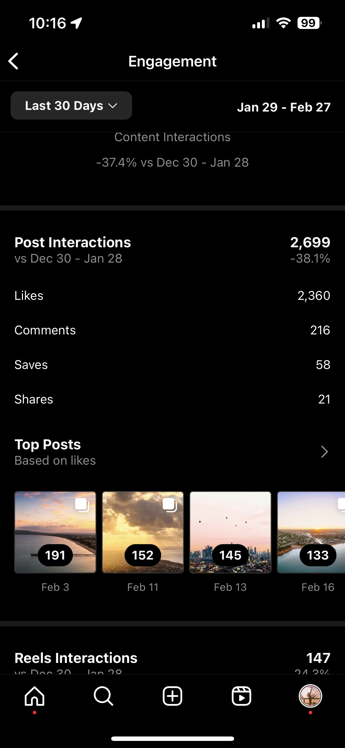 The Great Instagram Experiment How Posting Frequency Affects Your